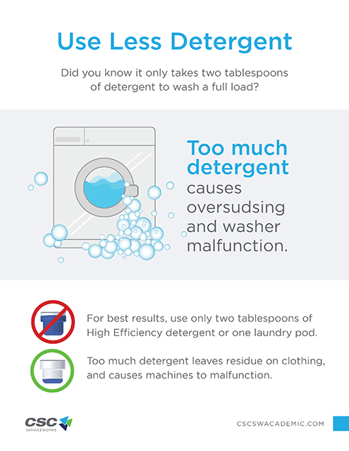 Campus Resources - CSC ServiceWorks Academic